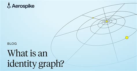 What Is An Identity Graph Real Time Use Cases Aerospike