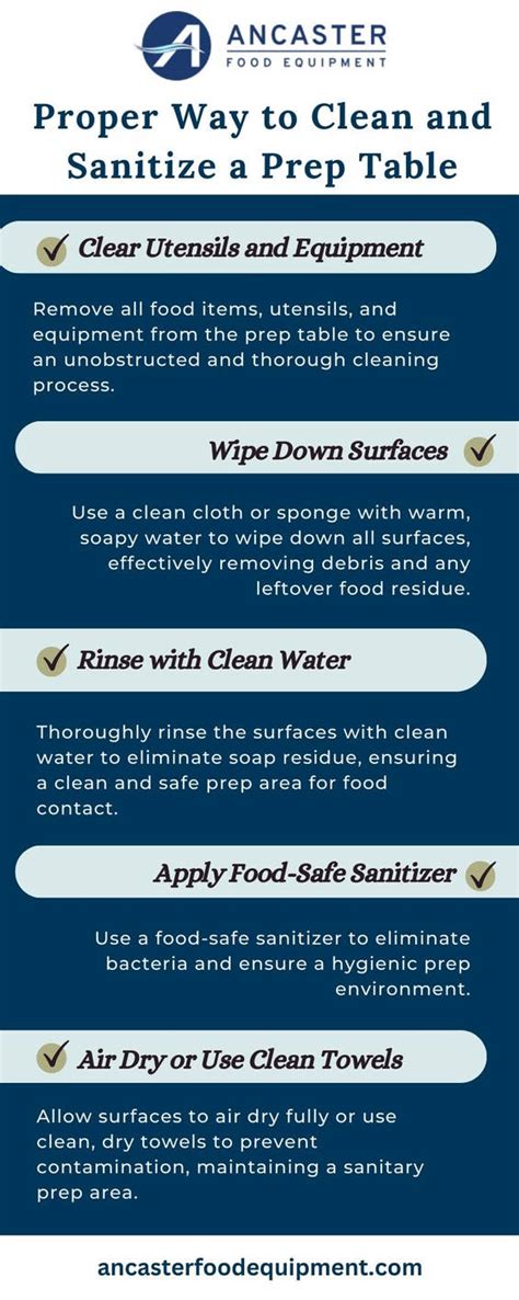 Proper Way To Clean And Sanitize A Prep Table By Ancasterfood On Deviantart