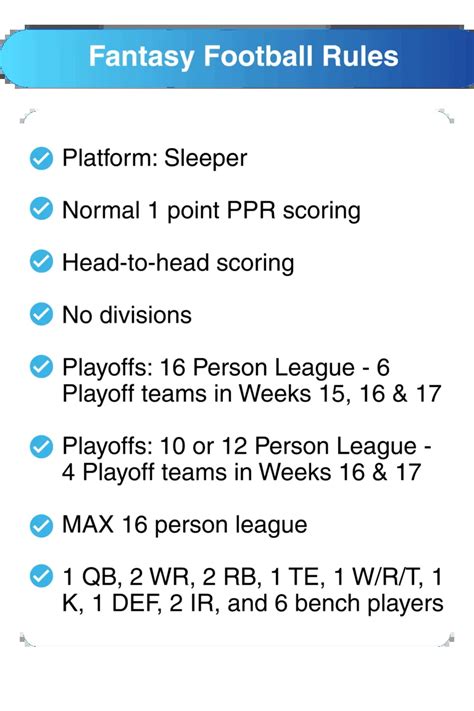 Rules And Format Fantasy Sports For Charity