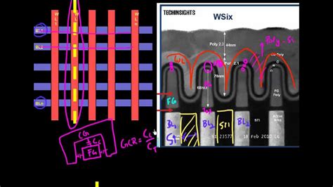 Dissecting A Nand Flash Array Youtube