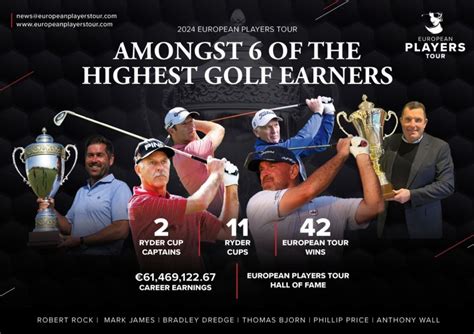 Raj Dhami On Linkedin An Amazing Tour For Amateur Golfers