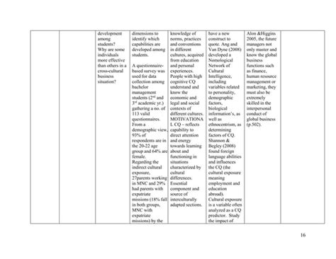 Literature Review Matrix Word Template 3 Doc Education
