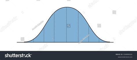 bell curve template 8 columns gaussian stock vector royalty free