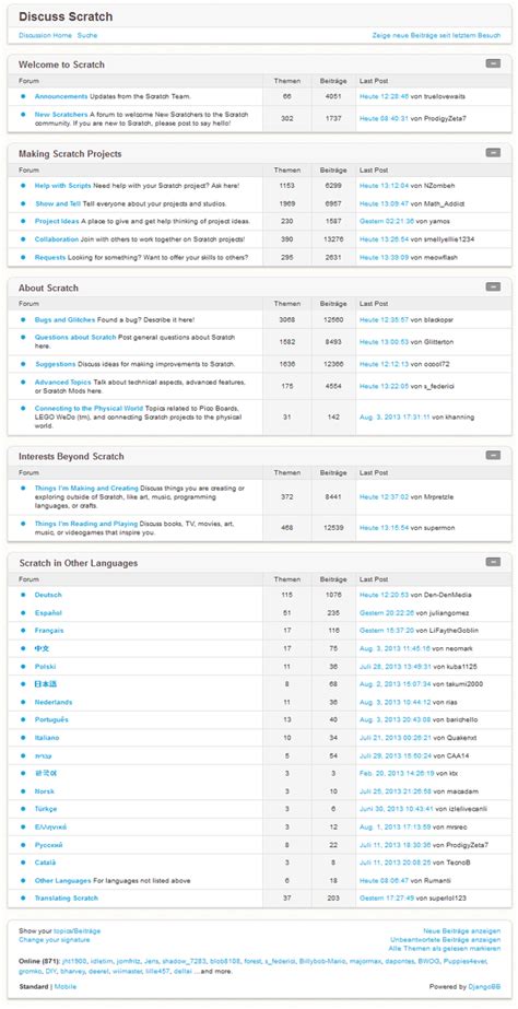 Scratch Forum Das Deutschsprachige Scratch Wiki