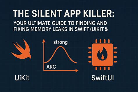 Simple Player Movement In Unity Creating Basic Player Movement In