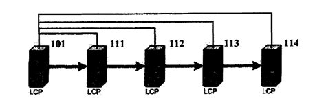 Data Transmission Method Eureka Patsnap