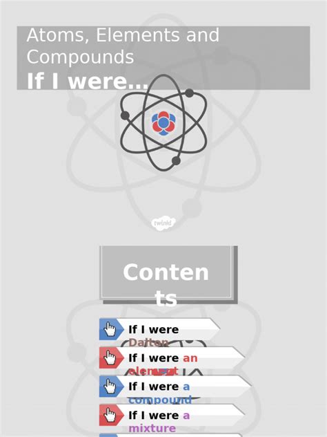 T3 Sc 67 Atoms Elements And Compounds If I Were Powerpoint Pdf