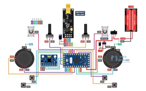 DIY Arduino RC Transmitter JohnHau Mis GitHub Wiki