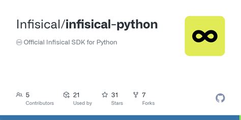 Github Infisicalinfisical Python ♾ Official Infisical Sdk For Python