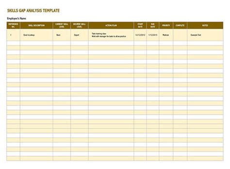 Free Gap Analysis Templates Word Excel