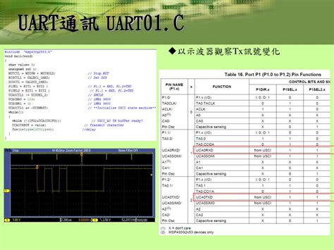 Ppt 第十章 Msp430 的 Usci 模組 Powerpoint Presentation Free Download Id5739218