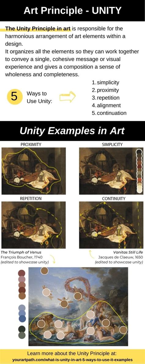 What Is Unity In Art Ways To Use It Examples YourArtPath