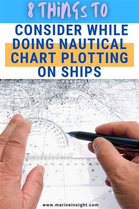 Things To Consider While Doing Nautical Chart Plotting On Ships Artofit