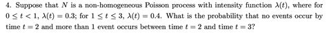 Solved A Suppose That N Is A Non Homogeneous Poisson Chegg