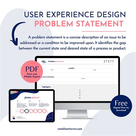 Problem Statement Define Process For Ux Design And Business Strategy