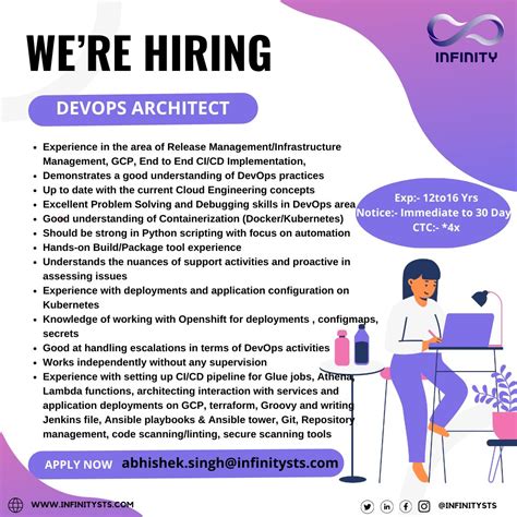 Pankaj Jangid On Linkedin Hiringalerts Hiringimmediately