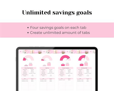 Pink Savings Tracker Excel Spreadsheet Cute Pastel Excel Etsy