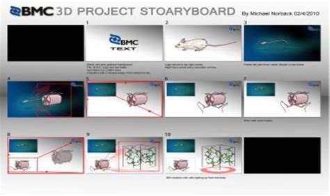 Table 1 From Render Passes Using Nuke Compositing Software Within Medical Science Visualization