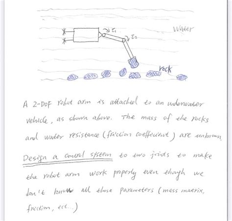 Control Systems Homework Helpa 2 Degree Of Freedom