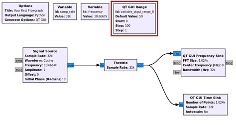 Runtime Updating Variables Gnu Radio