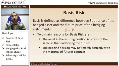 Explanation Of Basis Risk With Example