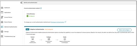 Secure Private Access Service Solution Overview Citrix Secure Private Access™