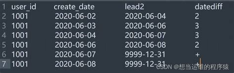 【sql经典题目】连续日期判断、同时在线人数、会话划分、间隔日期连续、日期交叉 sql判断连续日期 csdn博客