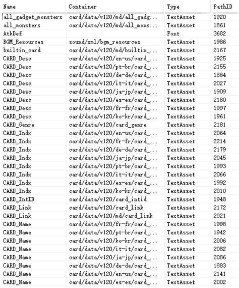 can t get object s container in some case · issue 150 · k0lb3 unitypy
