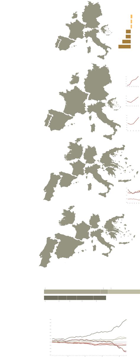 Understanding The European Crisis Now Graphic