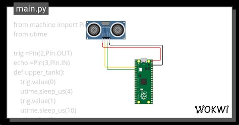 Blink With Micropython Copy Wokwi Esp32 Stm32 Arduino Simulator