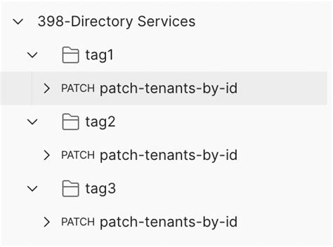 duplicate tests created for each tag on an operation · issue 399
