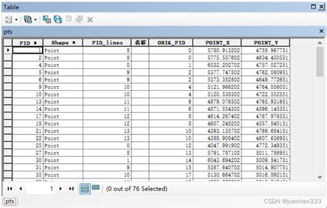 Arcgis基础实验操作100例 实验6提取线要素的交点arcgis线相交处生成点 Csdn博客