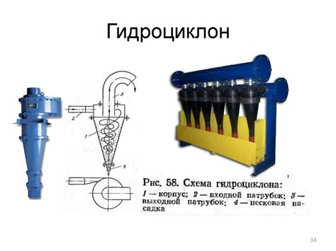 Техника и технология строительства нефтяных и газовых скважин презентация онлайн