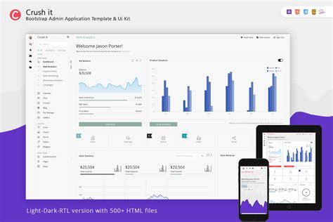 Crush It Admin Template And Ui Kit Its A Responsive Html Template Which Is Based On The
