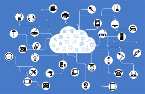 Internet Of Things And Erp System Integration Is Here • Carillon Erp Blog