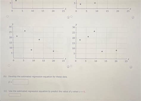 solved given are five observations collected in a regression