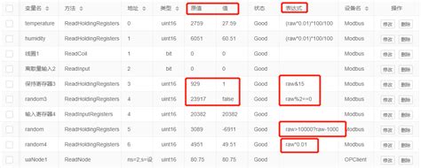 iotgateway 国内开源工业 iot 物联网网关 csdn博客