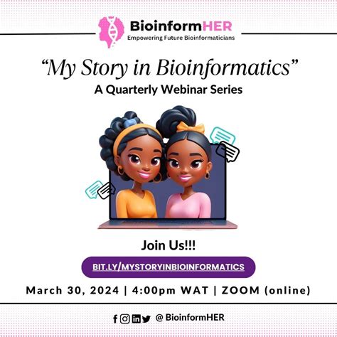 Bioinformher On Linkedin Bioinformatics Youngafricanwomen Shecodes