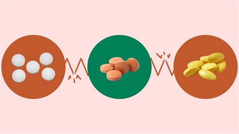 Simvastatin Interactions 10 Things To Avoid With Simvastatin Goodrx