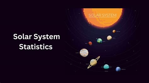 Solar Energy Statistics By Country Costs And Economics 2025