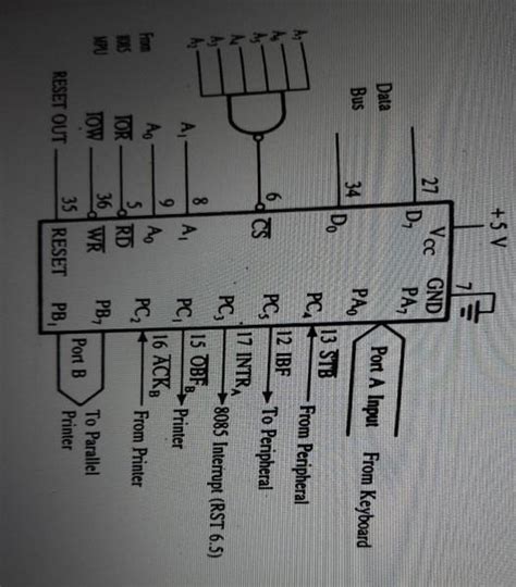 solved the following figure shows an interfacing circuit