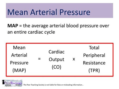 What Is Arterial Mean Pressure At Sebastian Montefiore Blog