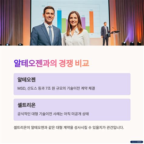 셀트리온 Sc 제형 플랫폼 기술이전 가능성은 Firezero90