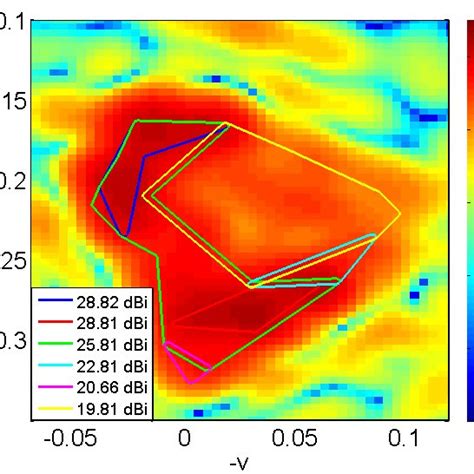 Co Polar Radiation Pattern At 11 95 Ghz For H Polarization A And