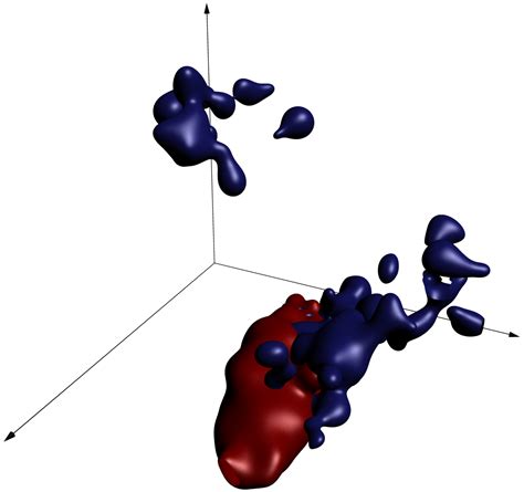 Machine Learning Mathigon