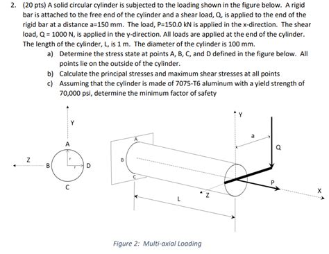 Solved 20 Pts A Solid Circular Cylinder Is Subjected To