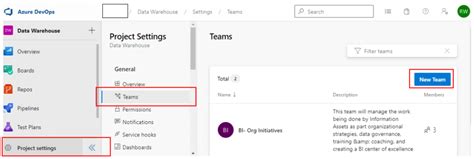 1 How To Set Up Azure Devops From Scratch From A Scrum Master Perspective Ask A Question
