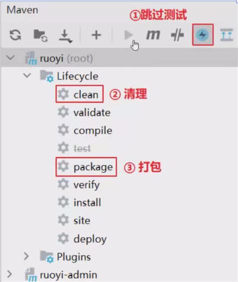 若依本地搭建（前端为vue3版本）若依vue3版本 Csdn博客