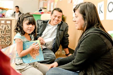 The Educare Program Educare Arizonaeducare Arizona