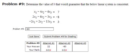 Solved Problem 9 Determine The Value Of B That Would Chegg Com